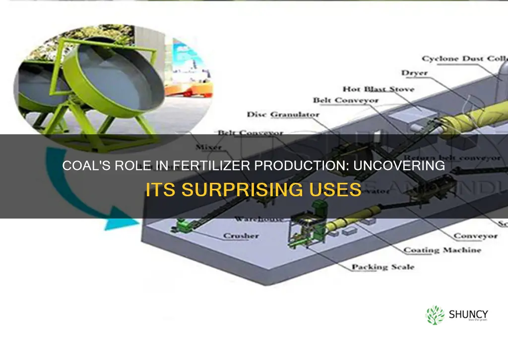 Coal's Role In Fertilizer Production: Uncovering Its Surprising Uses ...