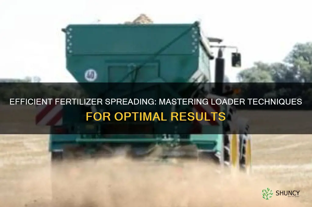 Efficient Fertilizer Spreading: Mastering Loader Techniques For Optimal ...
