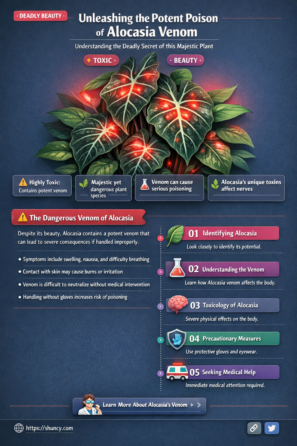 Unleashing The Potent Poison Of Alocasia Venom: Understanding The ...